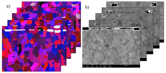 Materials Free Full Text Scaling Scientific Cellular Automata Microstructure Evolution Model