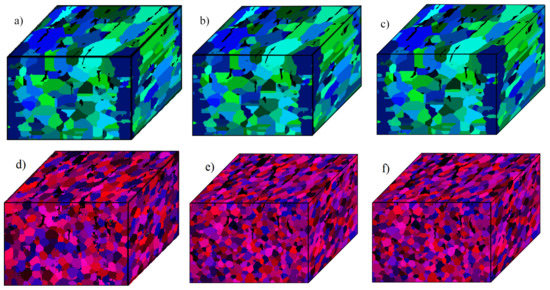 Materials Free Full Text Scaling Scientific Cellular Automata Microstructure Evolution Model