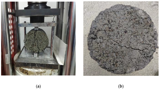 Materials | Free Full-Text | Mechanical Behavior Investigation of ...