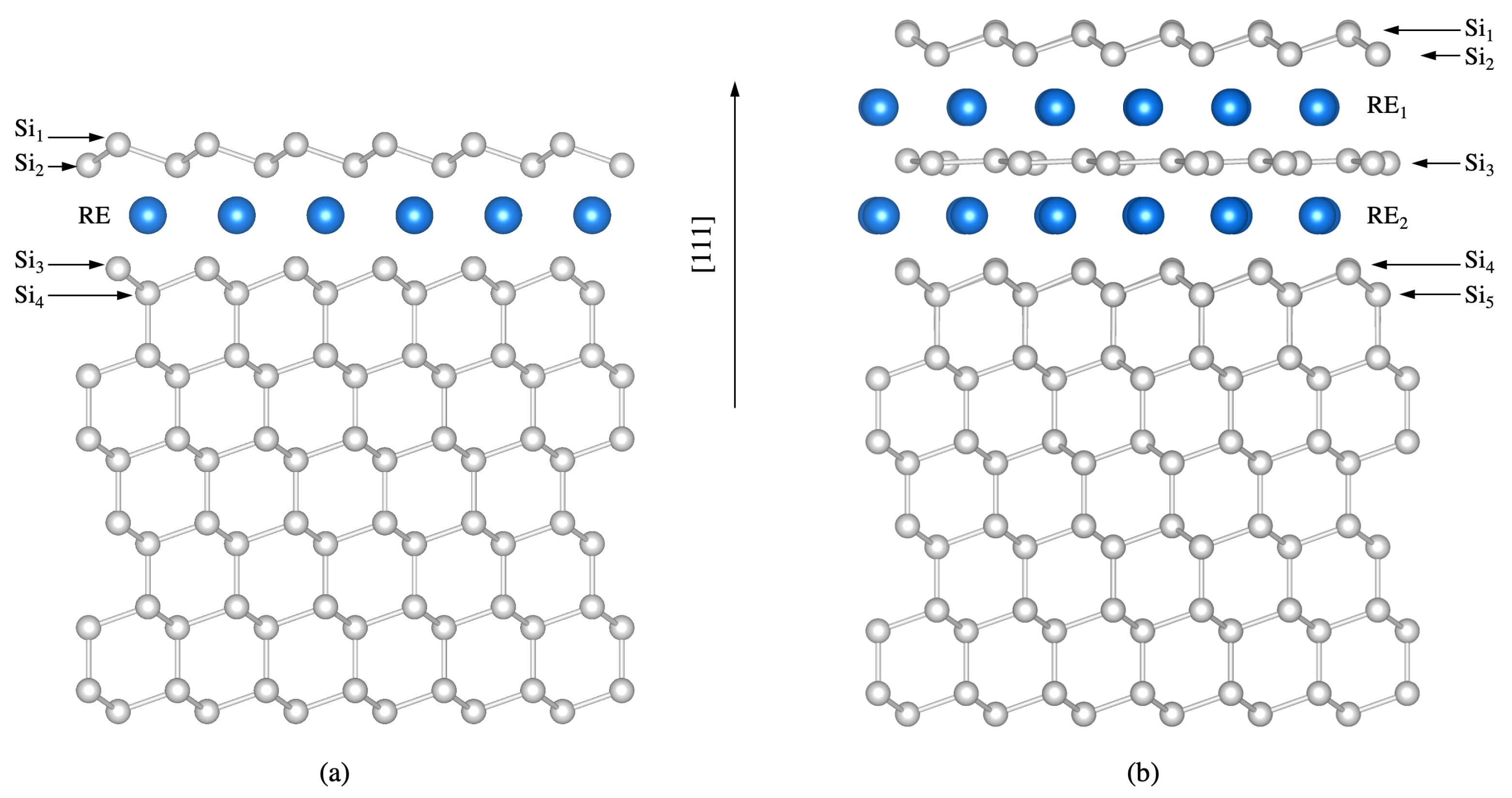 Materials | Free Full-Text | Spectroscopic Analysis of Rare-Earth ...