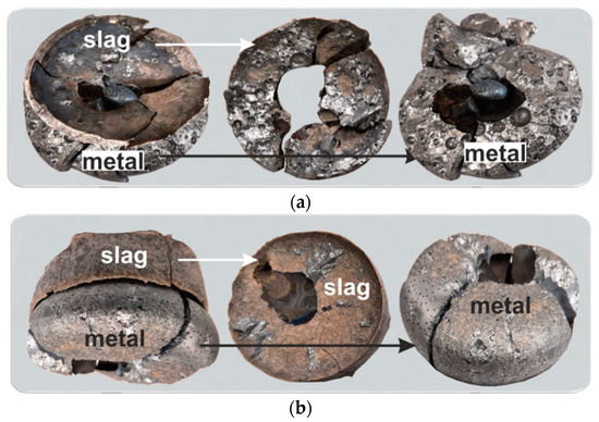 Valorization of Aluminum Dross with Copper via High Temperature Melting ...