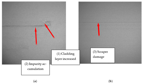 A New Method for Automatic Detection of Defects in Selective Laser ...