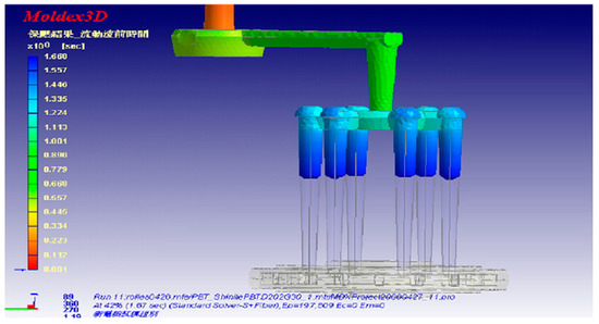 A Review on Microcellular Injection Moulding