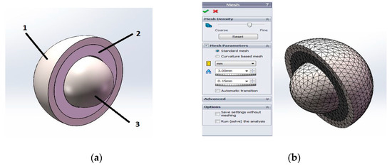 Selective Laser Sintering of PA 2200 for Hip Implant Applications ...