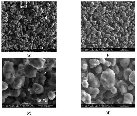 Selective Laser Sintering of PA 2200 for Hip Implant Applications ...