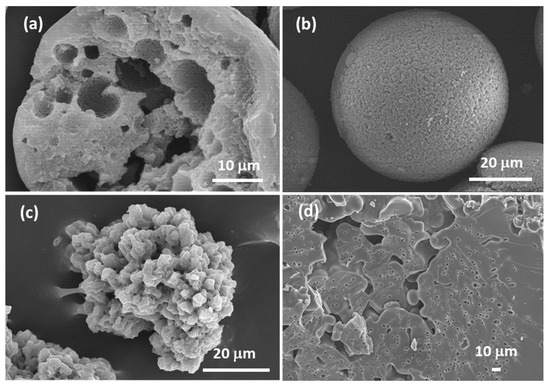 Macroporosity Control by Phase Separation in Sol-Gel Derived Monoliths ...