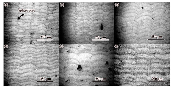 Study on SLM Forming Process, Residual Stress and Thermal Fatigue of ...