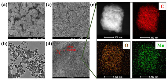 Removal Performance and Mechanism of Benzo(b)Fluorathene Using MnO2 ...