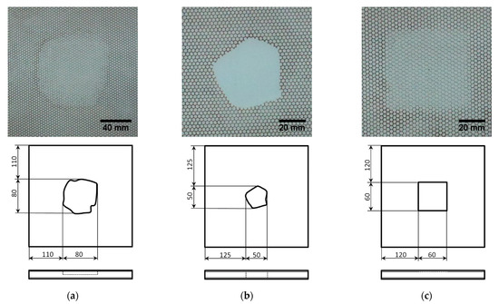Assessment of Internal Damage in Sandwich Structures by Post-Processing ...