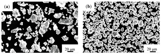 The Wear Behavior of the Laser Cladded Ti-Al-Si Composite Coatings on ...