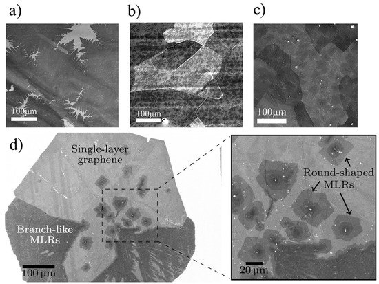 Estimation of Number of Graphene Layers Using Different Methods: A ...