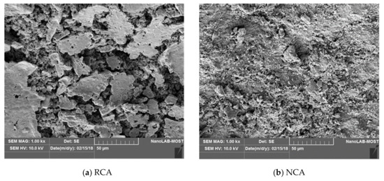 Recycled Concrete Aggregate for Medium-Quality Structural Concrete
