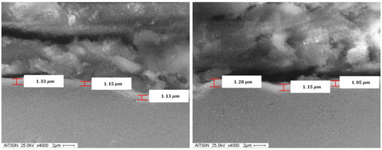 Mechanical and Chemical Characterisation of TiN and AlTiSiN Coatings on ...