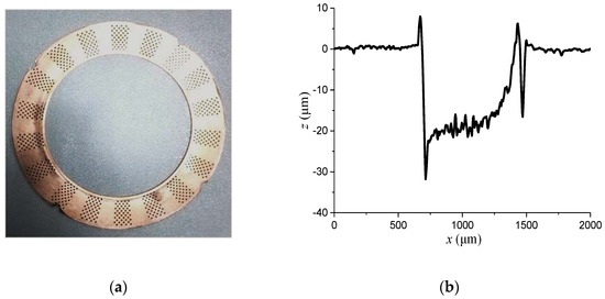 A Design of Partial Textured Surface on Gear Washers for Reducing ...