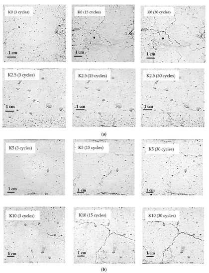 Effect of Hollow Corundum Microspheres Additive on Physical and ...