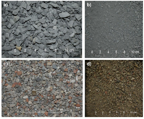 The Design and Development of Recycled Concretes in a Circular Economy ...