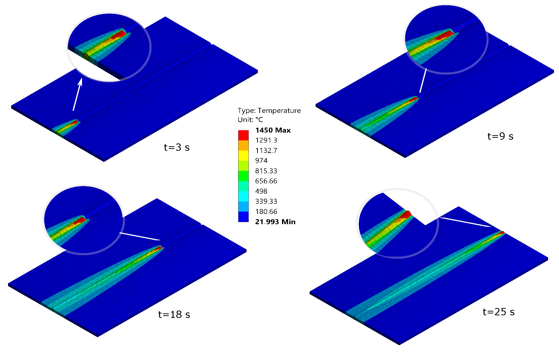 A Geometry-Based Welding Distortion Prediction Tool