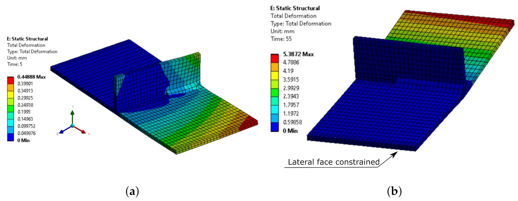 A Geometry-Based Welding Distortion Prediction Tool