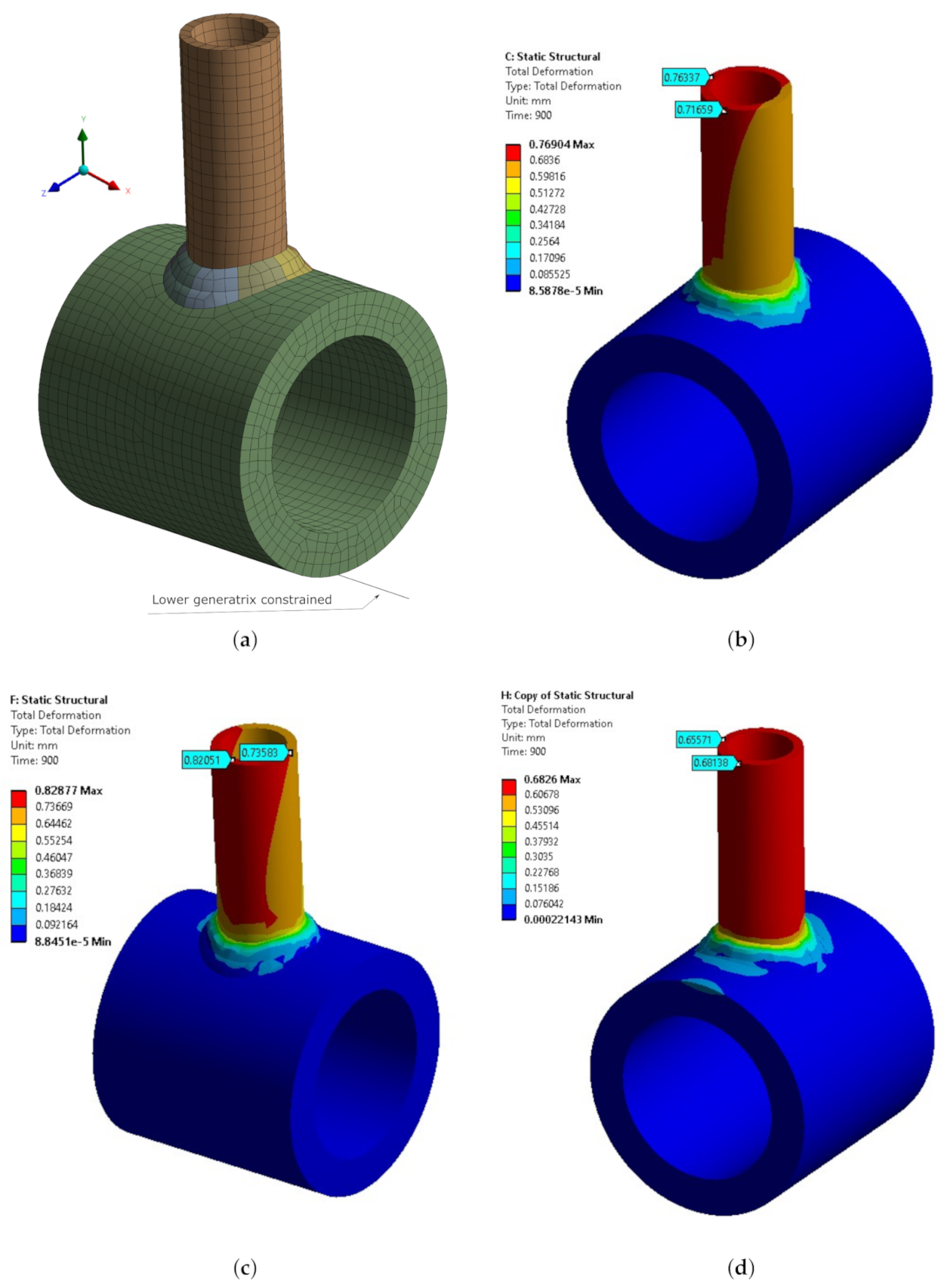 A Geometry-Based Welding Distortion Prediction Tool