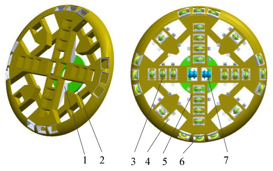 Numerical Failure Analysis and Fatigue Life Prediction of Shield ...