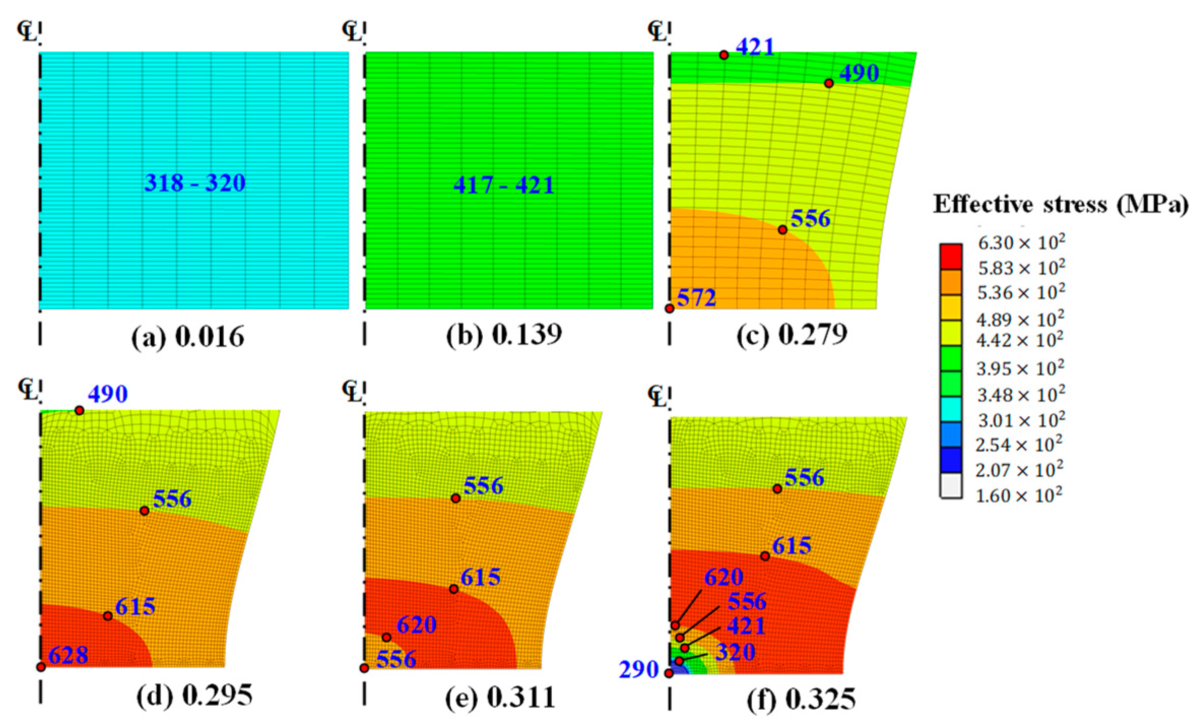 A Novel Flow Model of Strain Hardening and Softening for Use in Tensile ...
