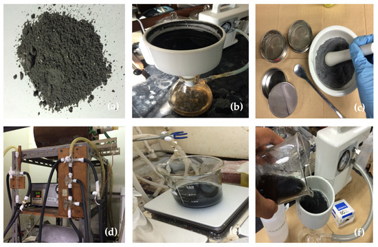 Hydrothermal Synthesis and Characterization of Zeolite A from Corn (Zea ...