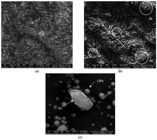 Rheological Performance of Magnetorheological Grease with Embedded ...