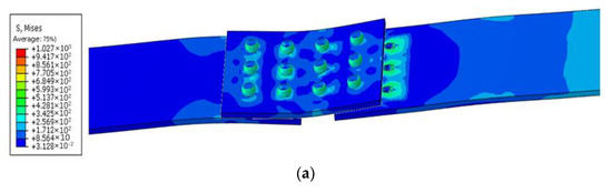 Effect of the Position of the Boundary Rivets on the Quality of Riveted ...