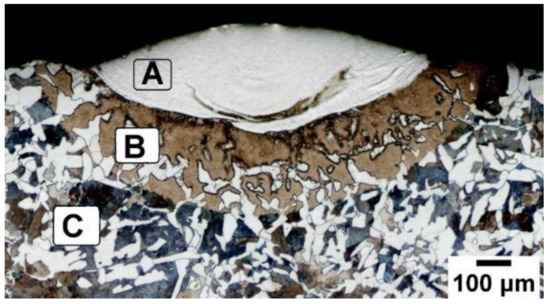 Base Plate Preheating Effect on Microstructure of 316L Stainless Steel ...