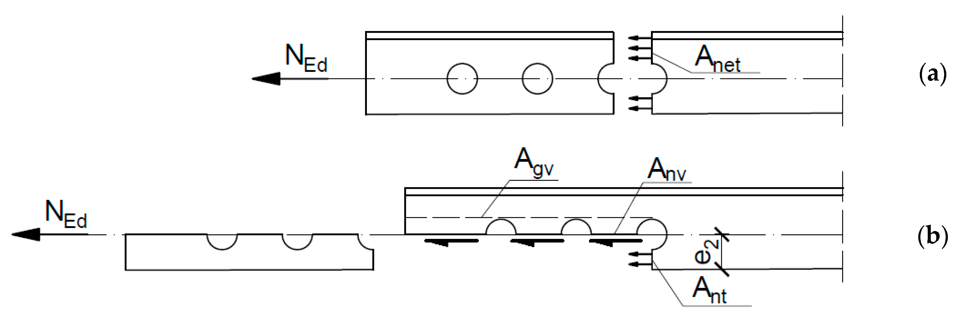 Experimental and Numerical Investigation into Failure Modes of Tension ...