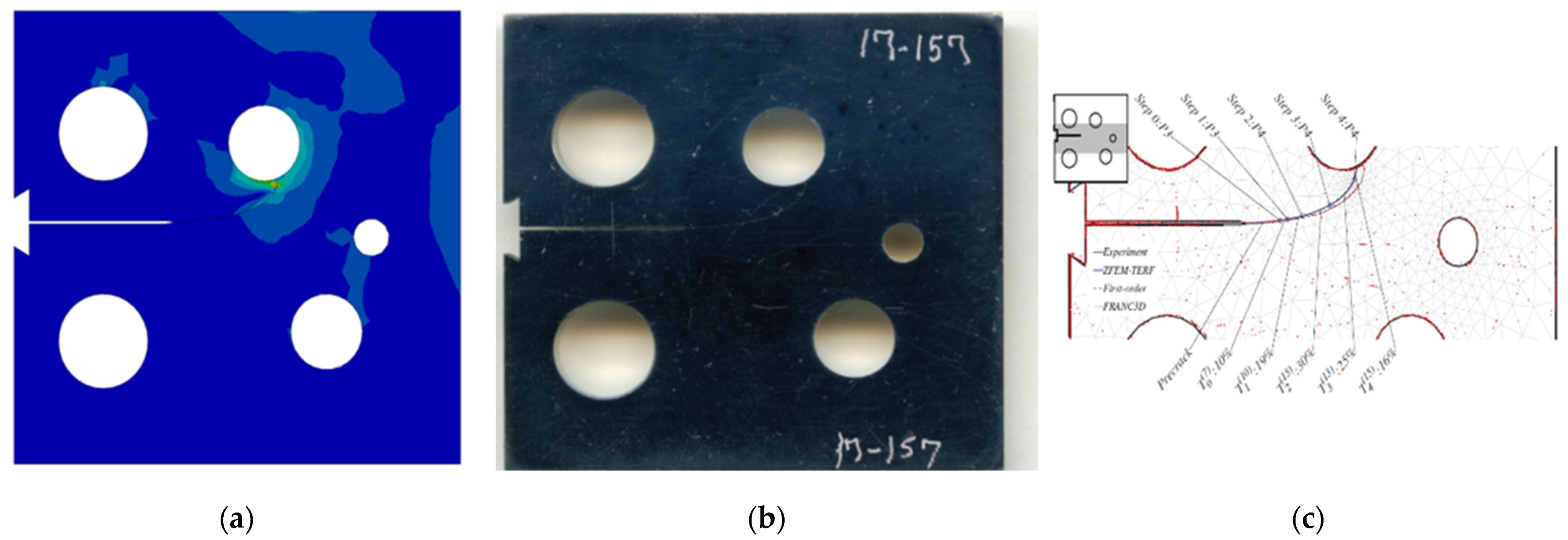 Adaptive Finite Element Model for Simulating Crack Growth in the ...