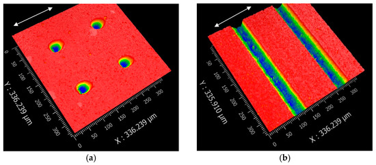 Friction Behavior of a Textured Surface against Several Materials under ...