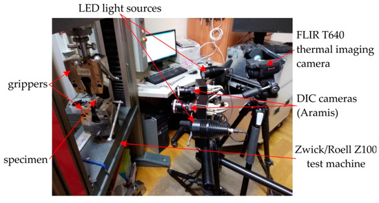 Full-Field Temperature Measurement of Stainless Steel Specimens ...