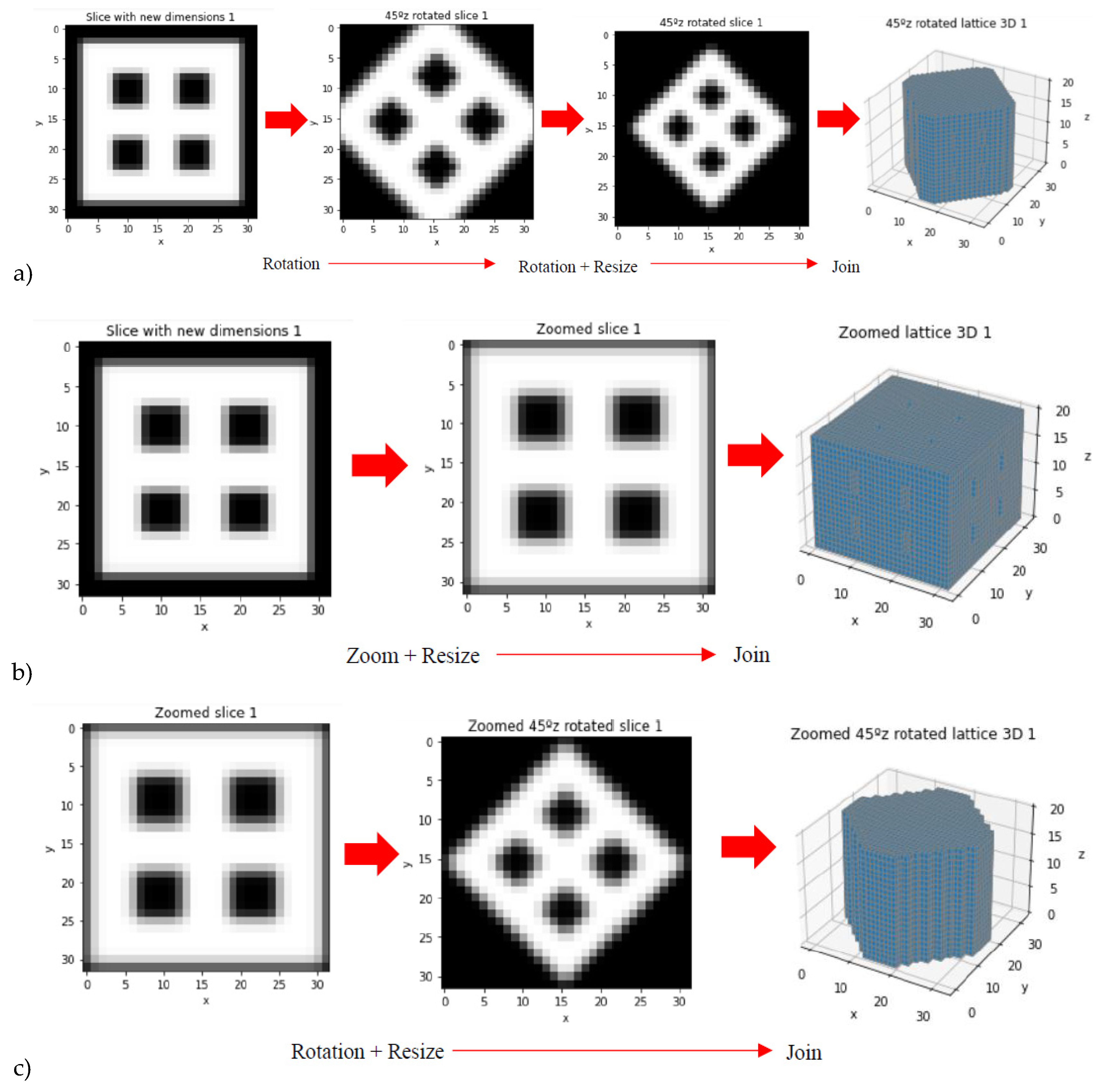 Artificial Intelligence Aided Design of Tissue Engineering Scaffolds ...