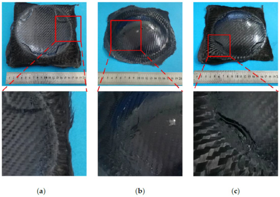 Improvement of Mechanical Properties and Forming Efficiency during Hot ...