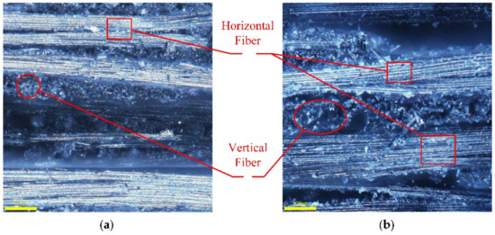 Improvement of Mechanical Properties and Forming Efficiency during Hot ...