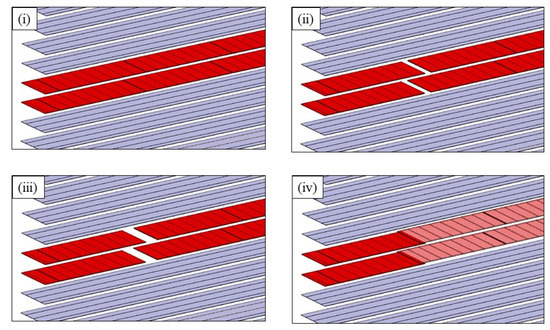 Influence of Embedded Gap and Overlap Fiber Placement Defects on ...