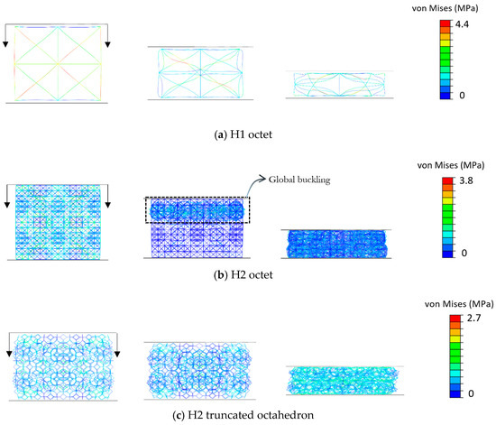 Design of Hierarchical Architected Lattices for Enhanced Energy Absorption