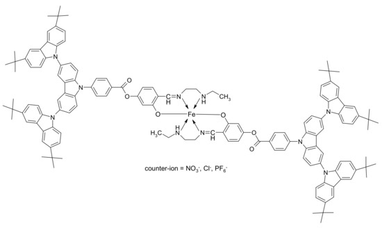 Dendritic Iron(III) Carbazole Complexes: Structural, Optical, and ...