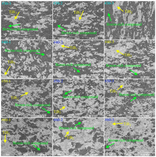 On the Structure and Properties of AlMgB14-TiB2 Composites Obtained ...