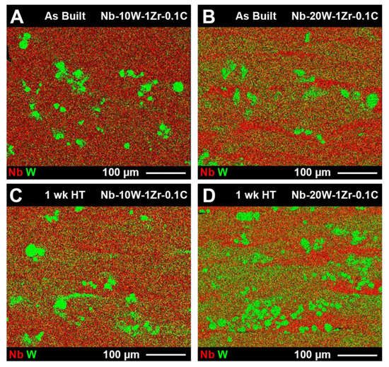 Materials | Free Full-Text | Electron Beam Melting of Niobium Alloys ...