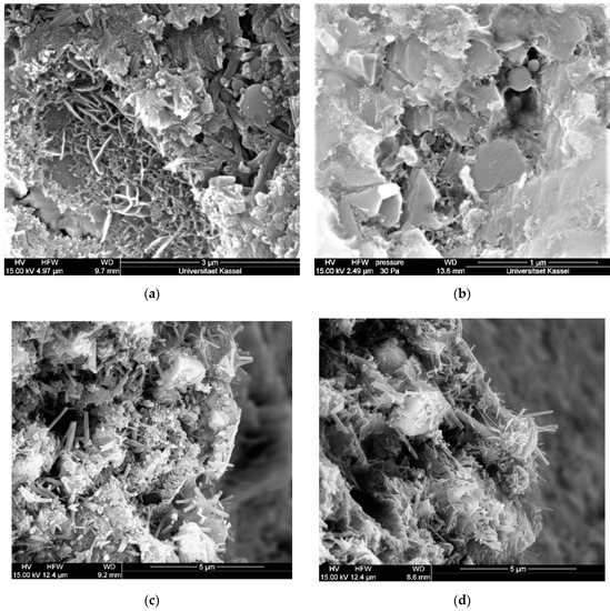 Use of Design of Experiments (DoE) to Model the Sulphate Agent Amount ...
