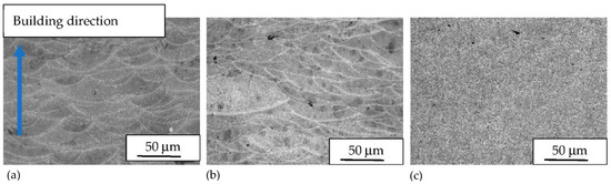 Effect of Heat Treatment on Microstructure and Selective Corrosion of ...
