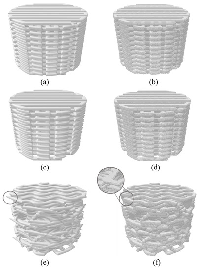 Materials | Free Full-Text | Comparison of CAD and Voxel-Based Modelling Methodologies for the ...
