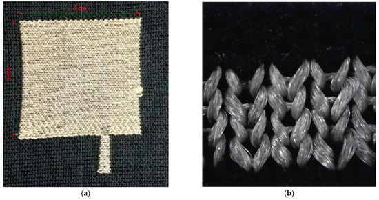 Integrating Electronics to Textiles by Ultrasonic Welding for Cable ...