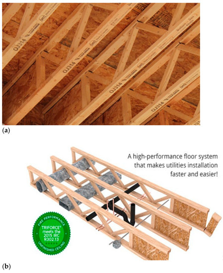 Spandrel Ceiling Installation Guide | Shelly Lighting Spandrel Ceiling Installation Guide | Shelly Lighting