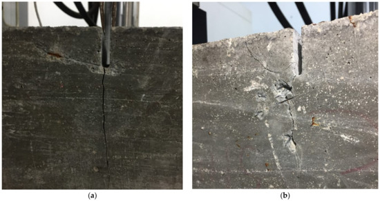 Materials | Free Full-Text | Effect of Steel Fibre Reinforcement on ...