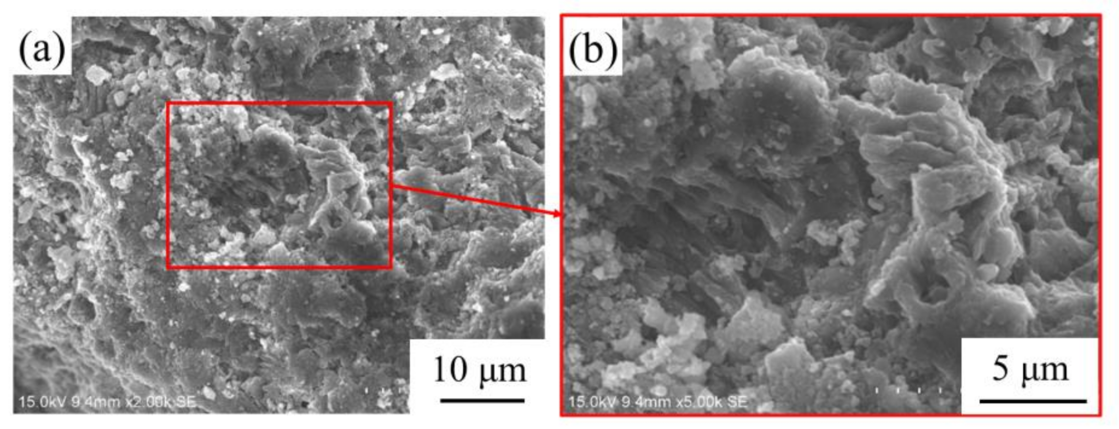 Design and Evaluation of an Ultrahigh-Strength Coral Aggregate Concrete ...
