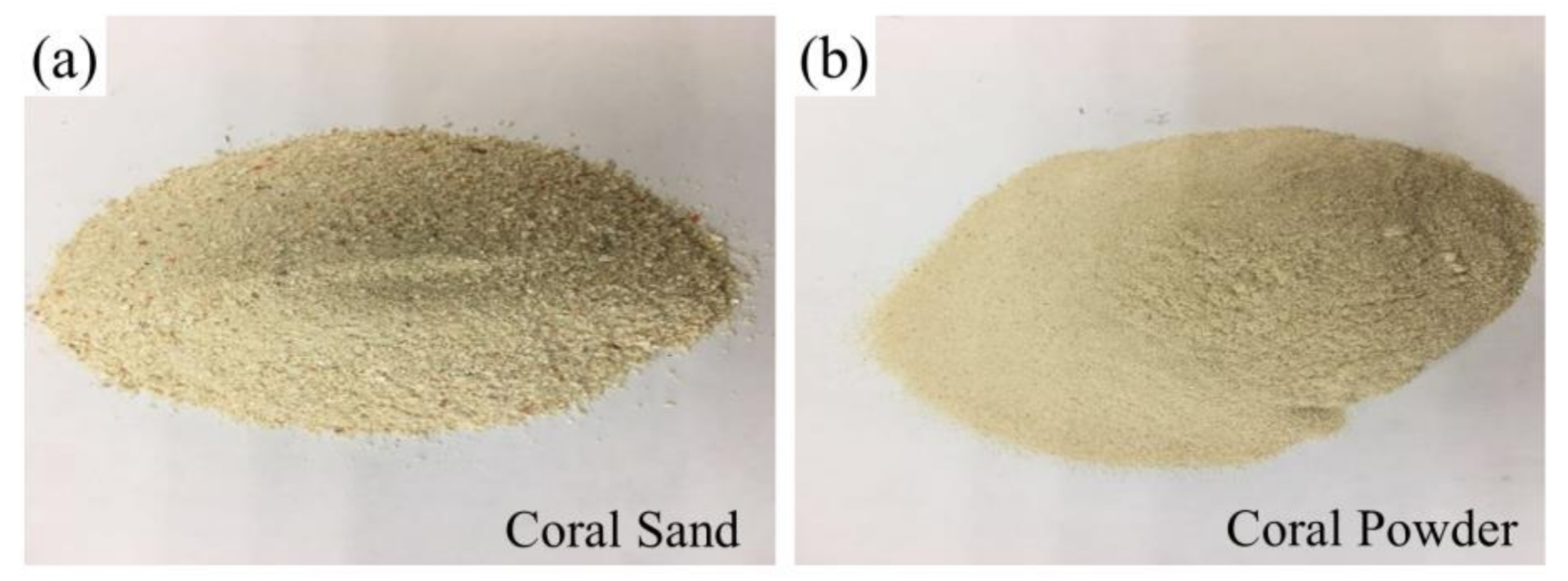Design and Evaluation of an Ultrahigh-Strength Coral Aggregate Concrete ...