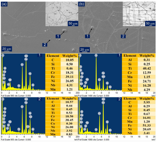 Study on Microstructure and Mechanical Properties of Laser Welded ...